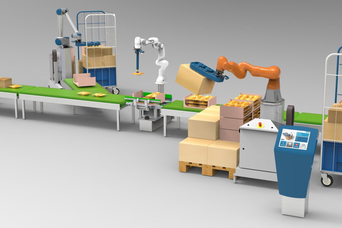 I.AM: Impact aware manipulation in logistics | Universiteiten van Nederland